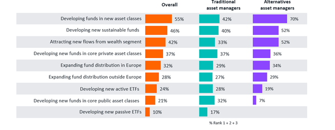 The supermodel era: Industrial sized growing pains – Mark Stockley ...